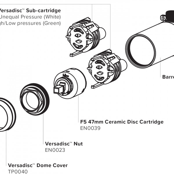 Versadisc® Concealed | Felton Tapware